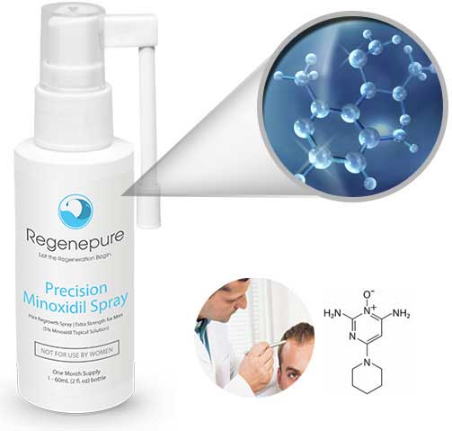 How to apply Minoxidil? | Best way to use Minoxidil | Minoxidil Spray